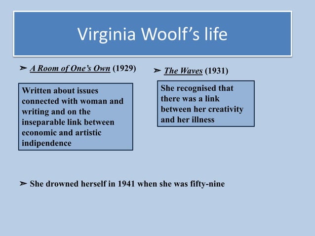 Virginia woolf | PPT