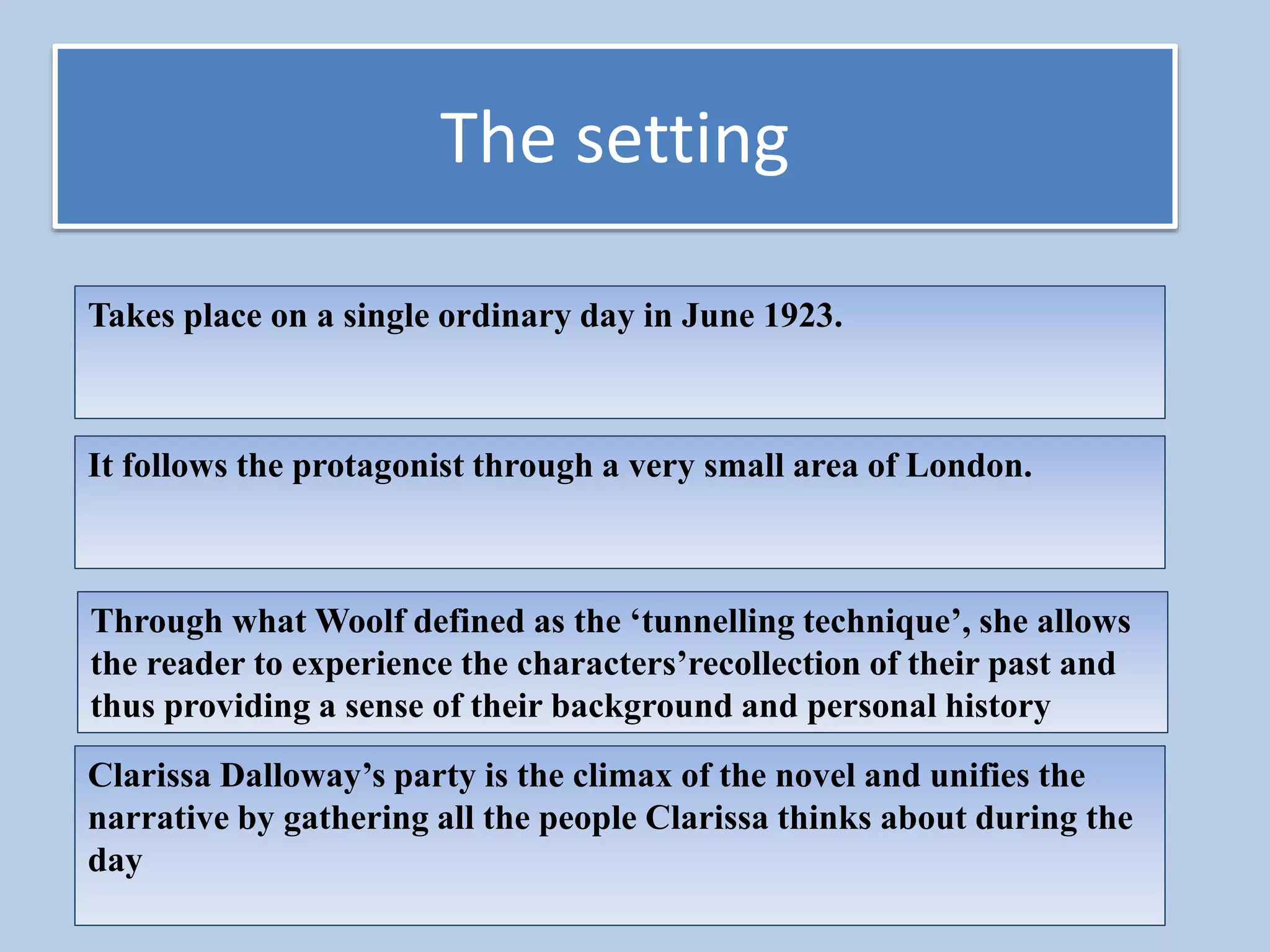 Virginia woolf | PPTX