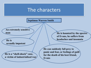 Virginia woolf | PPT