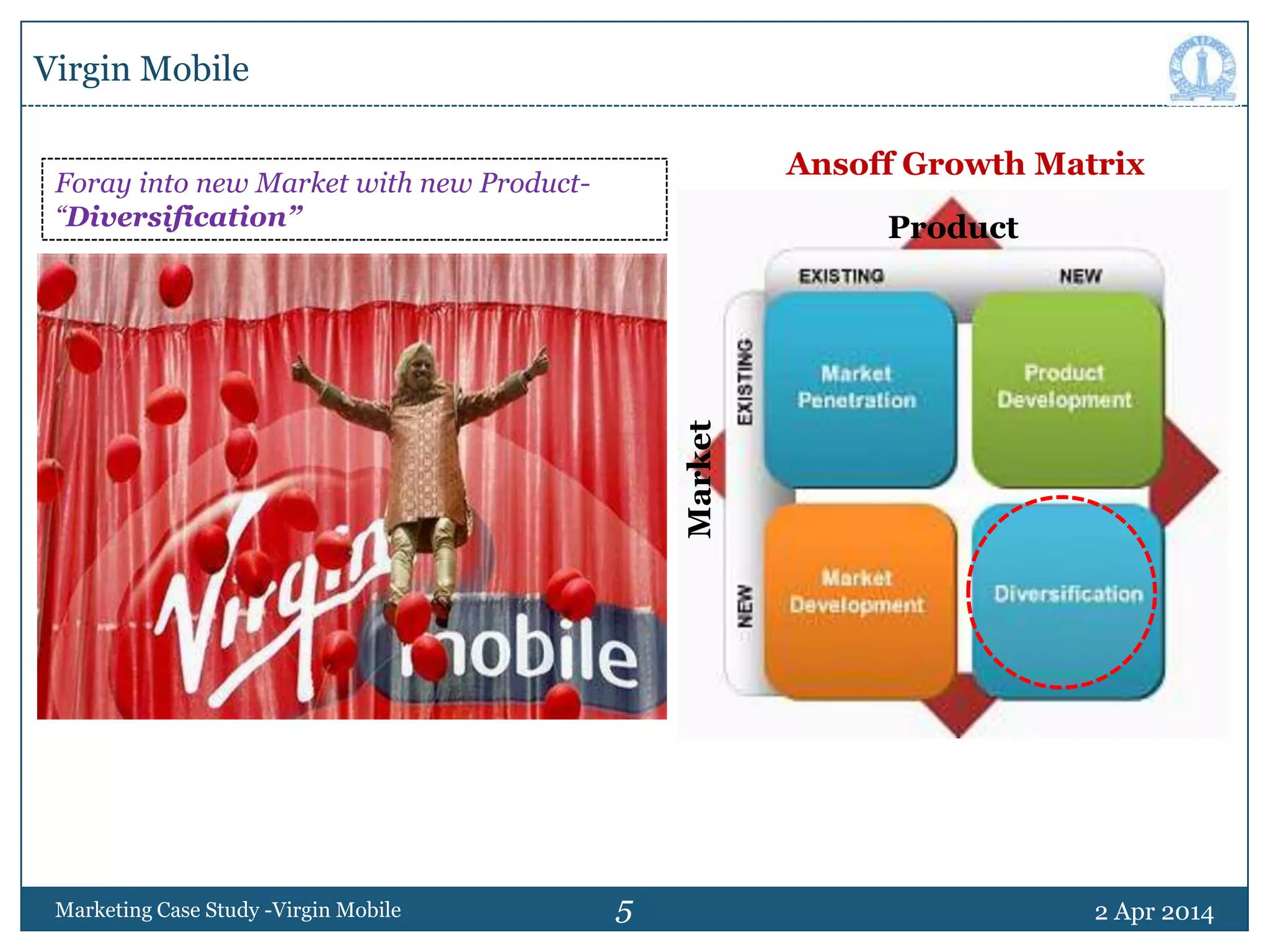 Virgin mobiles pricing for the very first time | PPSX