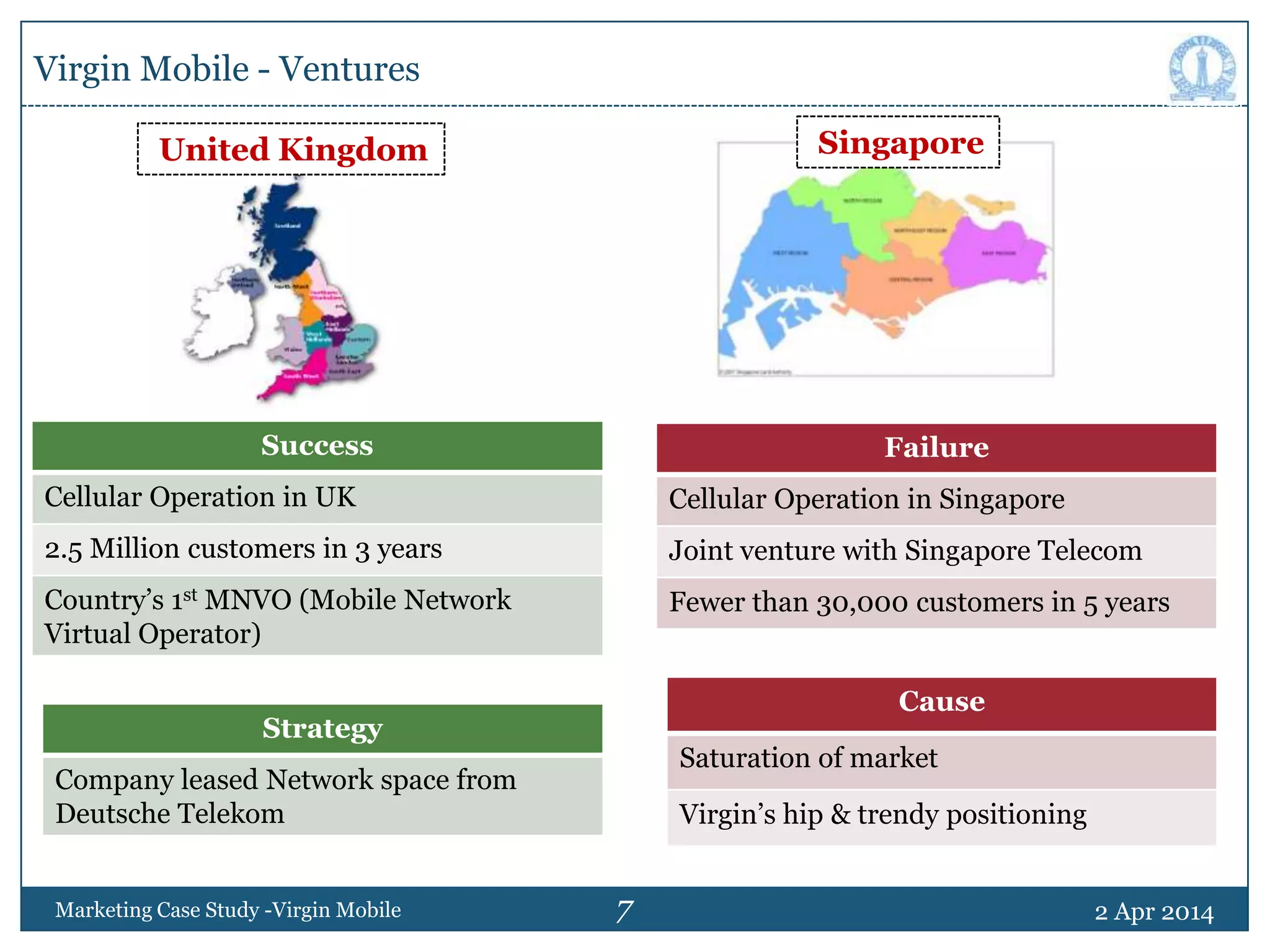 Virgin mobiles pricing for the very first time | PPSX