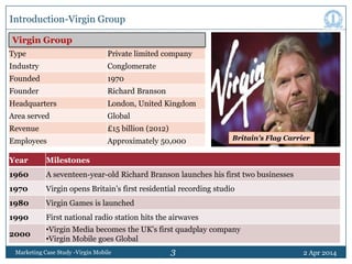 Virgin mobiles pricing for the very first time | PPSX