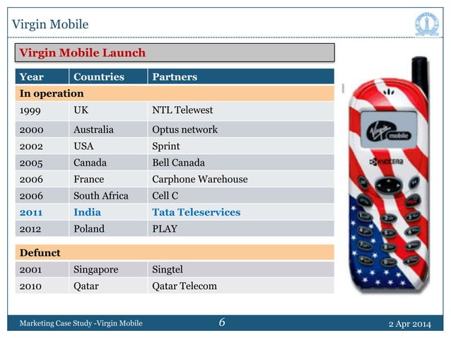 Virgin mobiles pricing for the very first time | PPSX ...