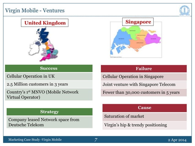 Virgin mobiles pricing for the very first time | PPSX ...