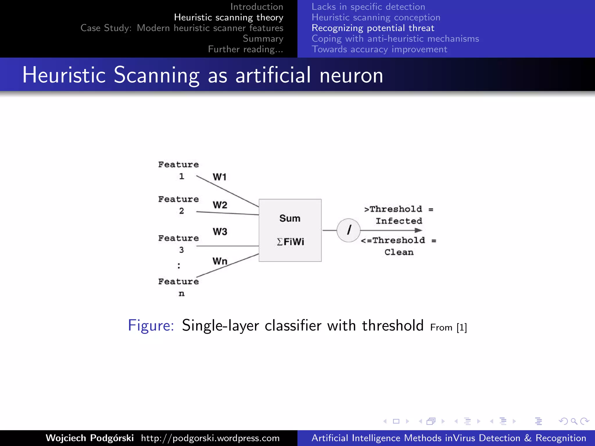 Artificial Intelligence Methods in Virus Detection & Recognition ...