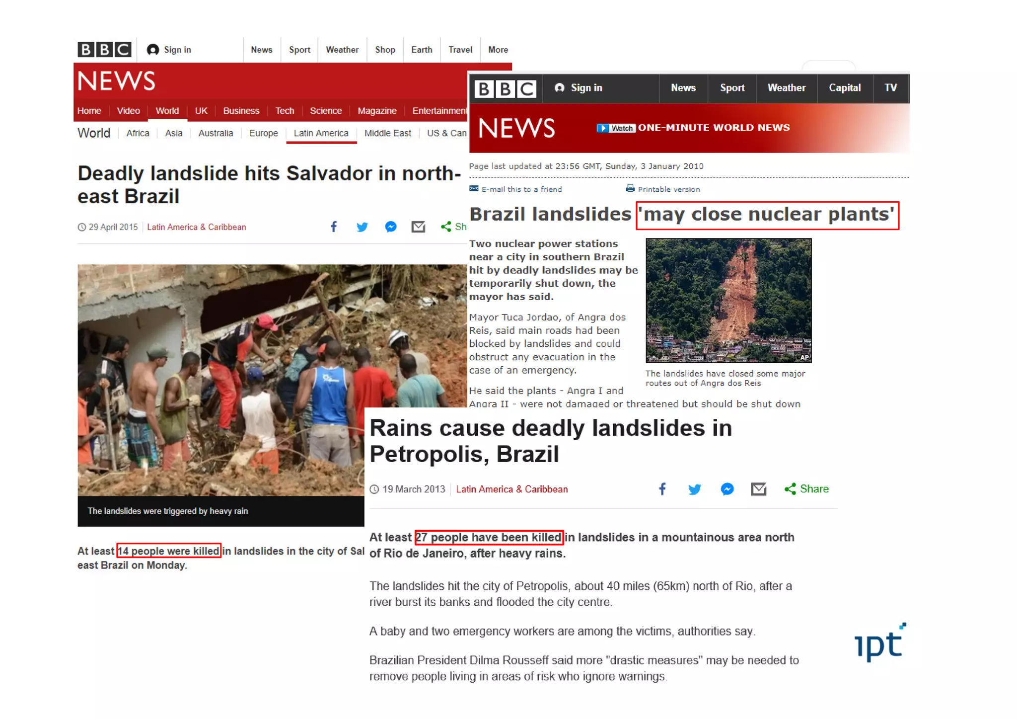 Applying IoT to the Management of Natural Disasters Risk NIAGRISK - A ...