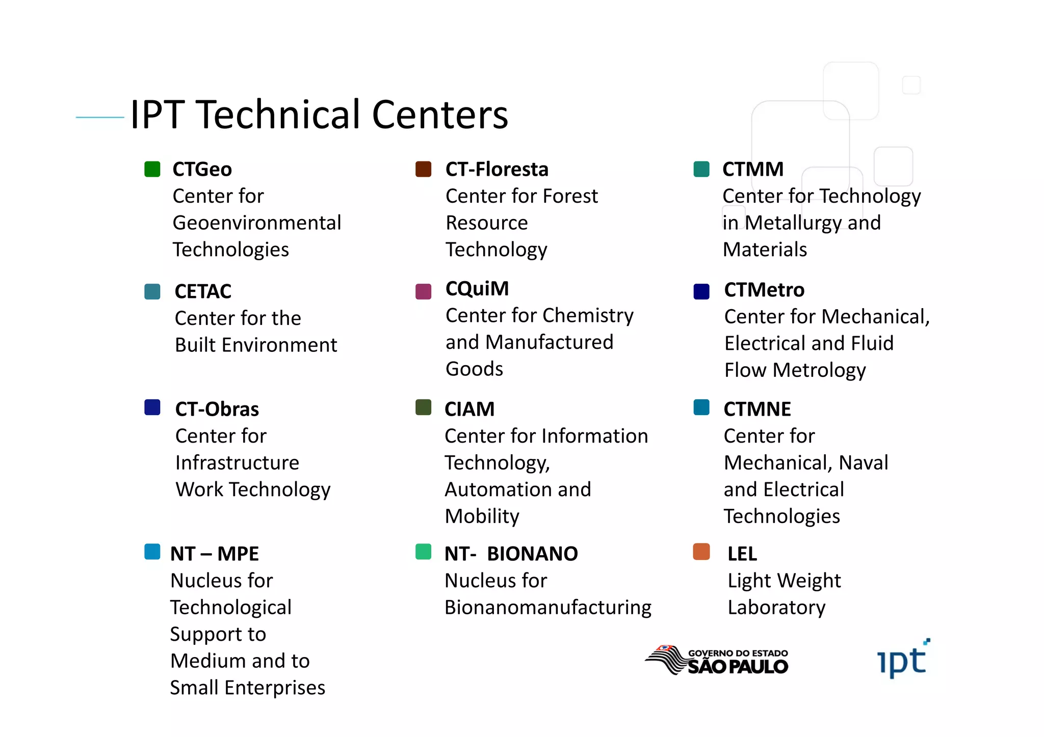 Applying IoT to the Management of Natural Disasters Risk NIAGRISK - A ...