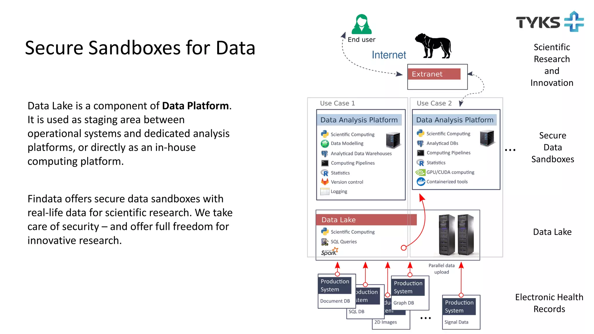 Virkki presentation VTT SmartHealth Ecosystem Event 12.6.2019