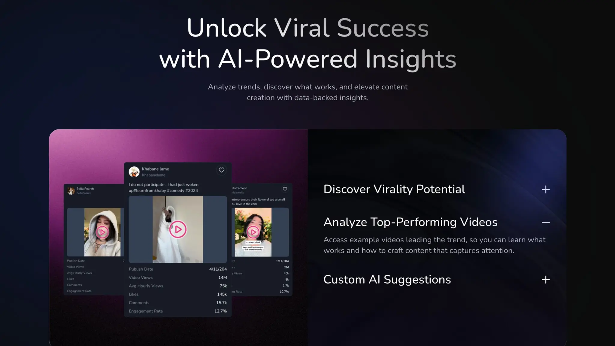 Virlo: Track viral trends on short form content platforms | PPTX