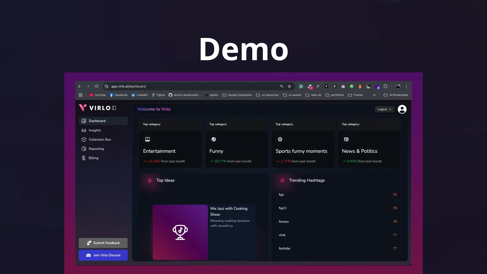 Virlo: Track viral trends on short form content platforms | PPTX
