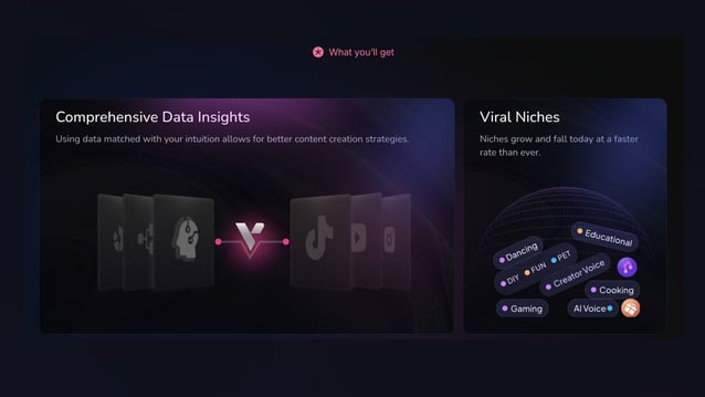 Virlo: Track viral trends on short form content platforms | PPTX