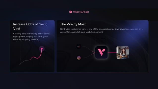Virlo: Track viral trends on short form content platforms | PPTX