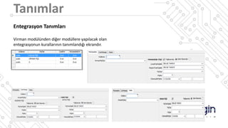 Virman - Login Entegre ERP | PPTX