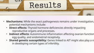 AUTOIMMUNE THYROIDITIS (AIT) AND INFERTILITY | PPTX