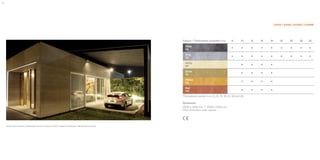 Viroc catalogue | PDF