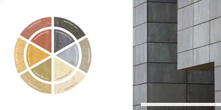 Viroc catalogue | PDF