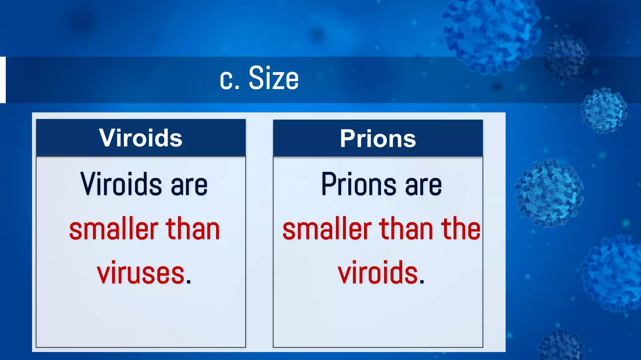 Viroids and Prions.pdf