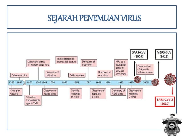 VIROLOGI DAN IMUNOLOGI.pptx