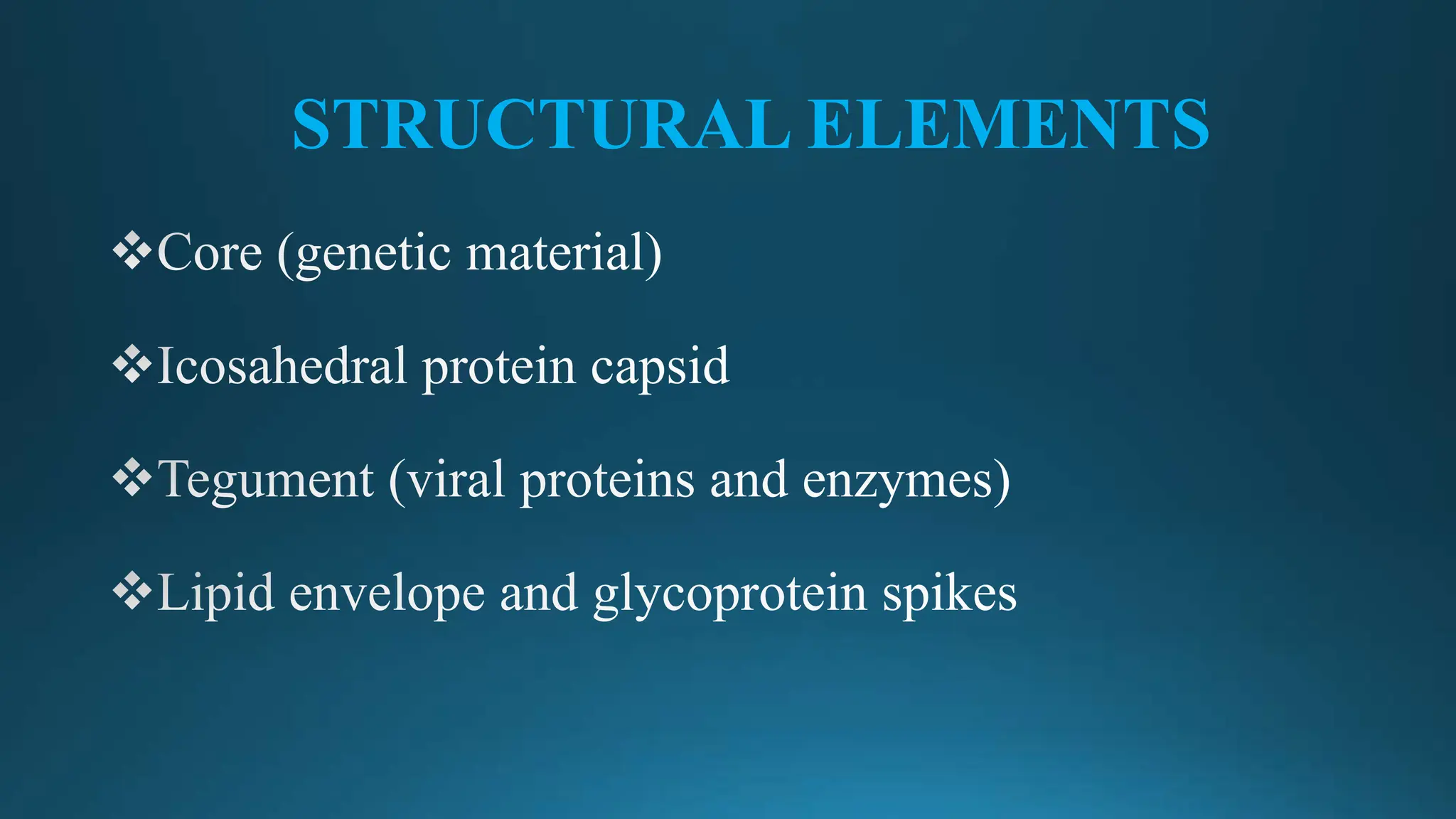 Varicella Zoster Virus (VZV) DNA Virus... | PPT