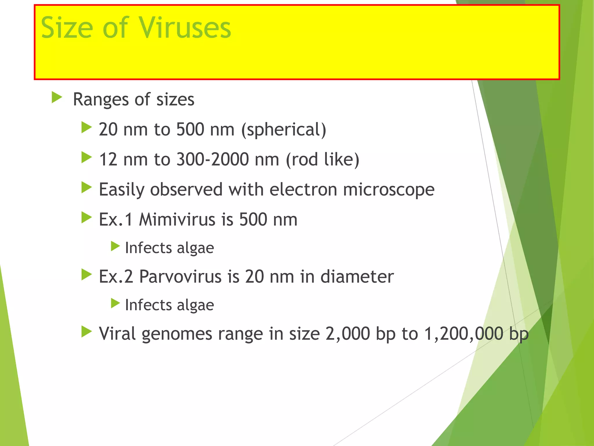 classification of virus and basic terms | PPT