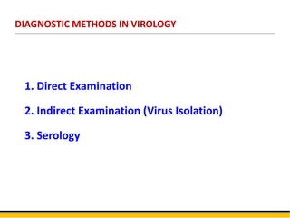VIROLOGY - DIAGNOSTIC METHODS | PPTX