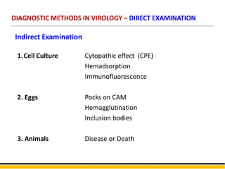 VIROLOGY - DIAGNOSTIC METHODS | PPTX