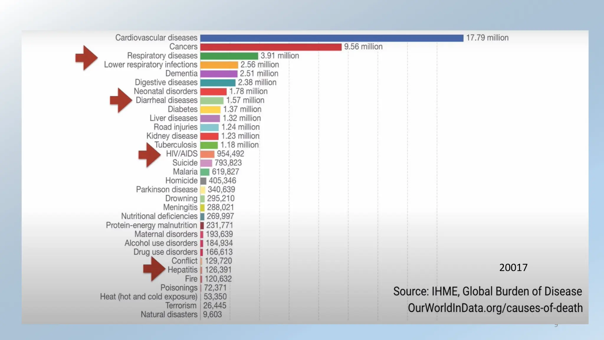Virology-lecture-definition- viruses.pdf