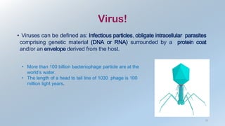 Virology-lecture-definition- viruses.pdf