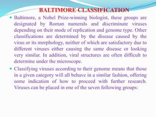 Virus-Morphology, General structures and classification | PPT