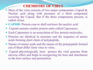 Virus-Morphology, General structures and classification | PPT