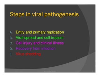 Virology (4,5,6) | PDF