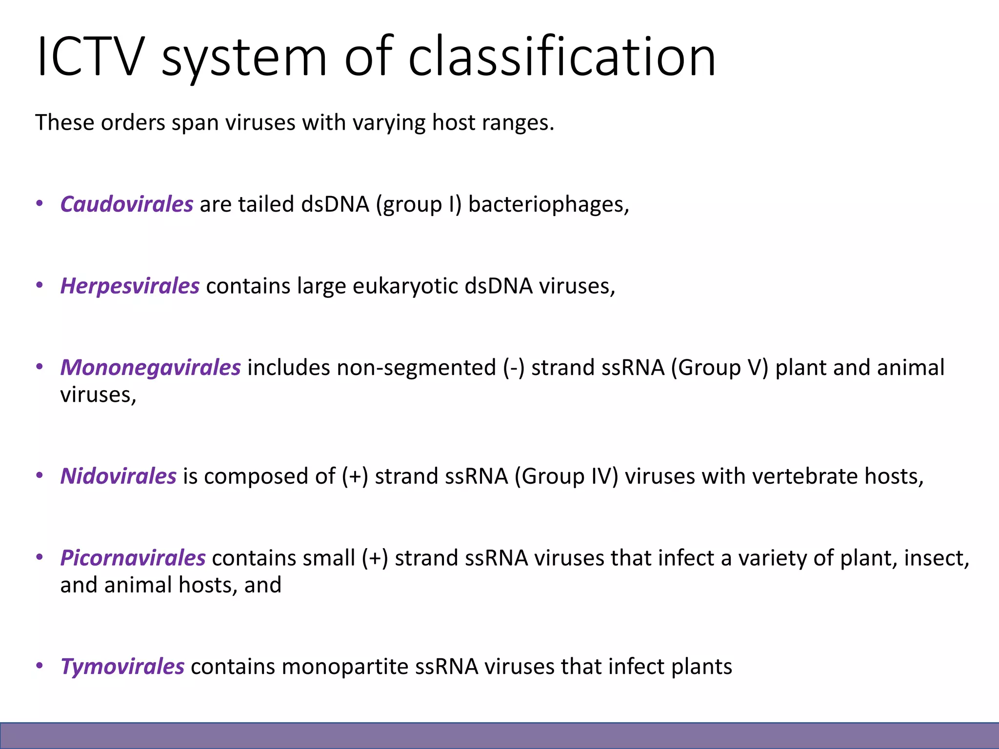 Introduction to Virology | PDF
