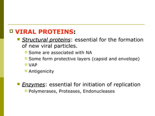 Virology introduction mbbs | PPT