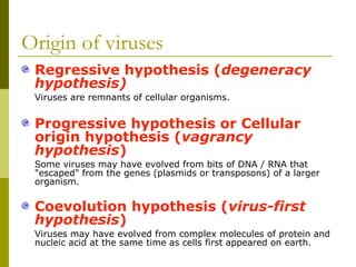 Virology introduction mbbs | PPT