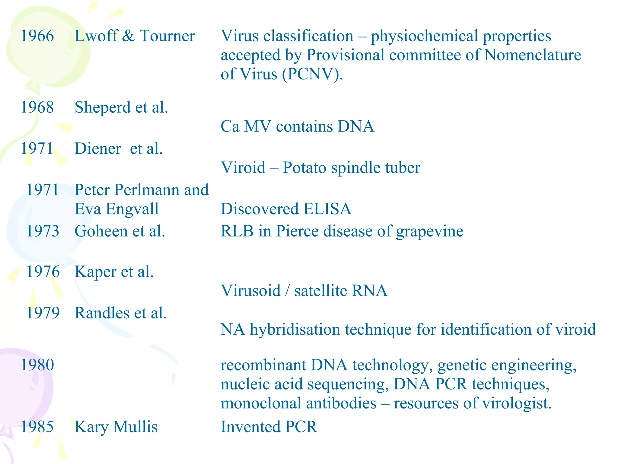 Plant virology - Basics | PPT