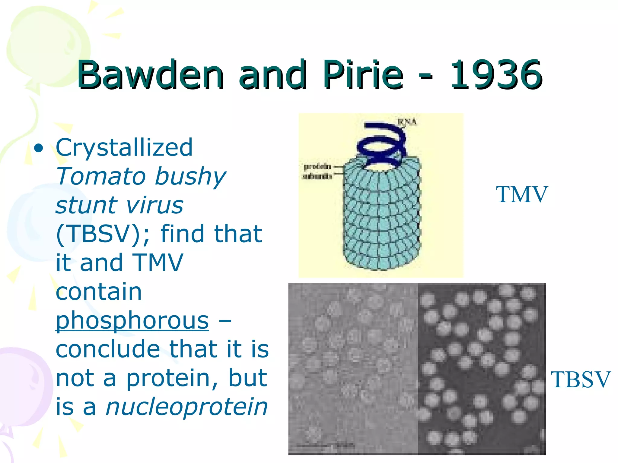 Plant virology - Basics | PPT