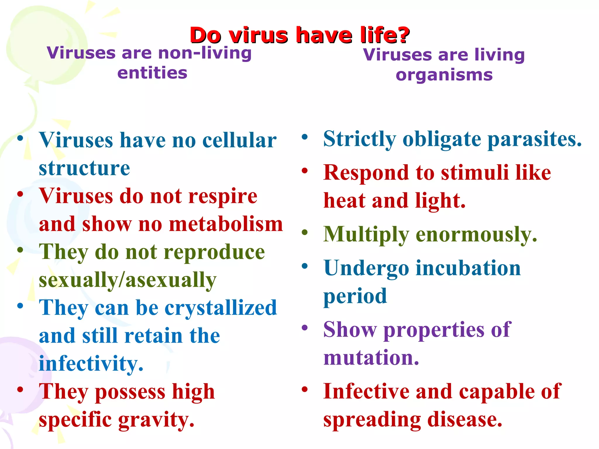 Plant virology - Basics | PPT