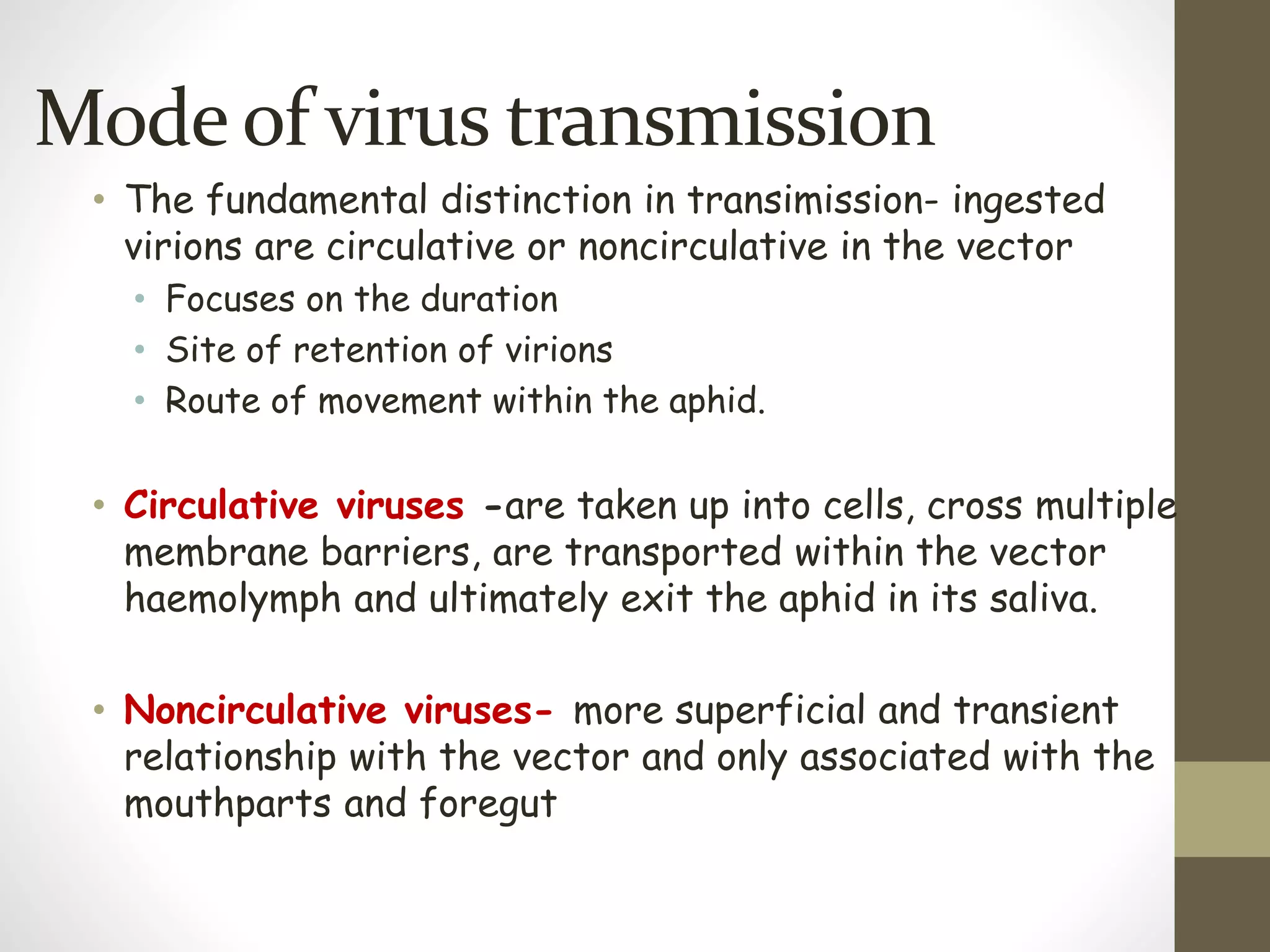 Aphid vectors of plant diseases | PPTX