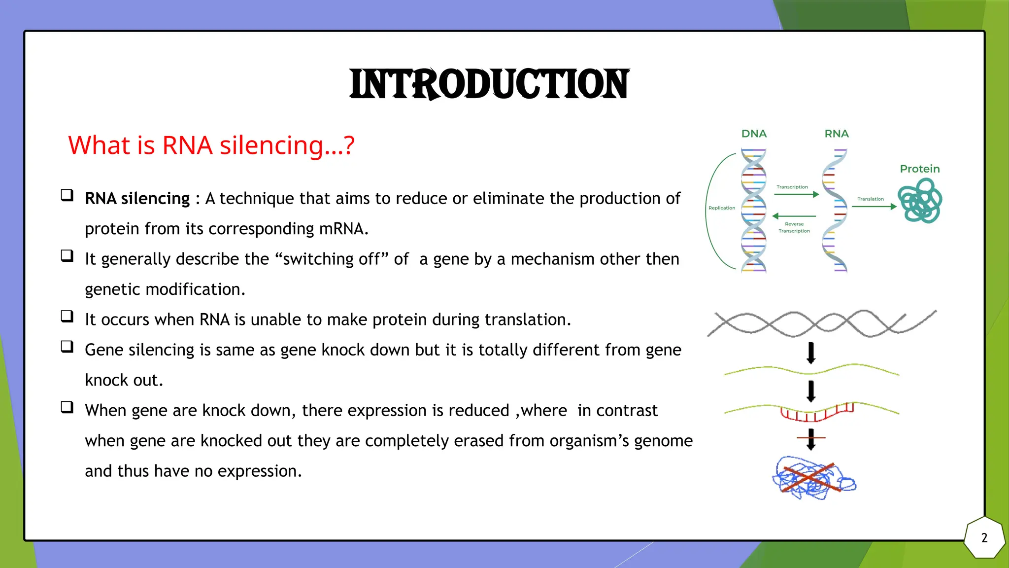 Role of RNA silencing in management of plant disease management | PPTX