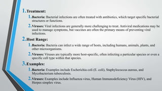 Virology Practical and PCR Techniques pptx | PPTX