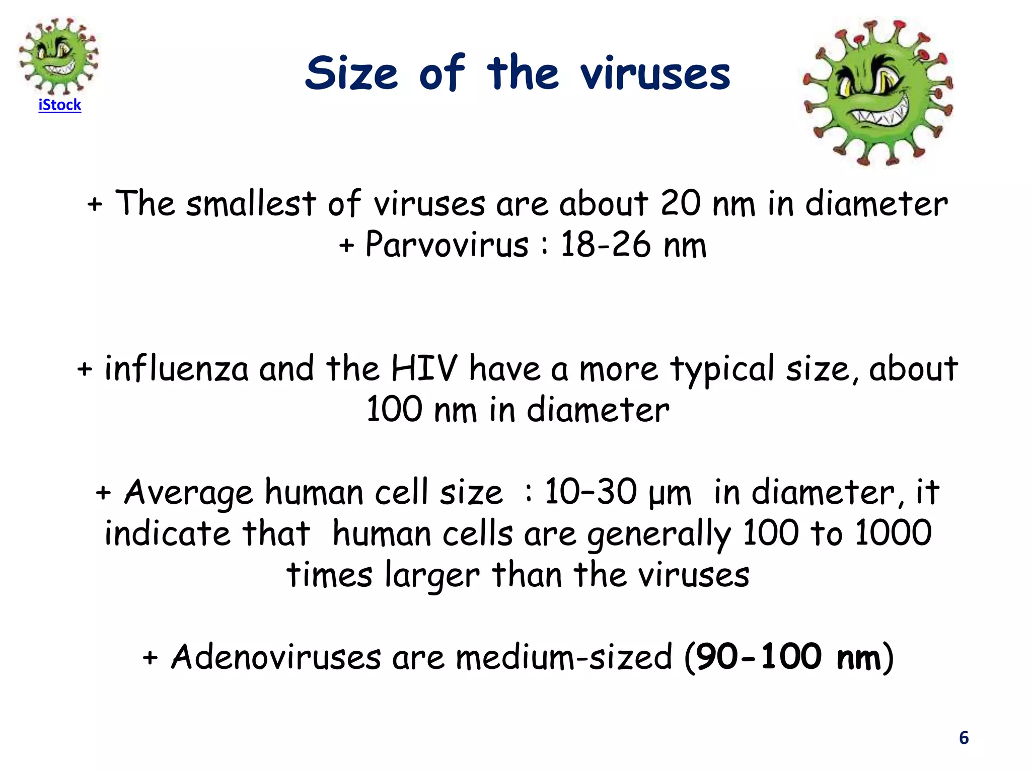 VIROLOGY INTRODUCTION.pptx
