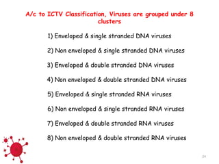 VIROLOGY INTRODUCTION.pptx