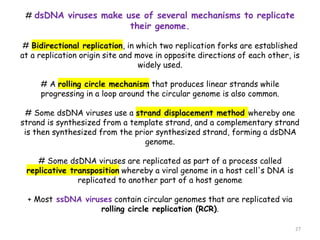 VIROLOGY INTRODUCTION.pptx