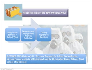Virology special topics for exam 3 mc | PDF