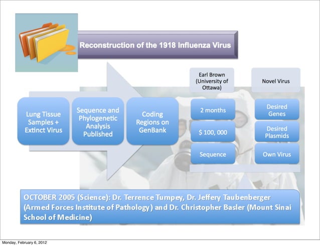 Virology special topics for exam 3 mc | PDF | Infectious Diseases ...