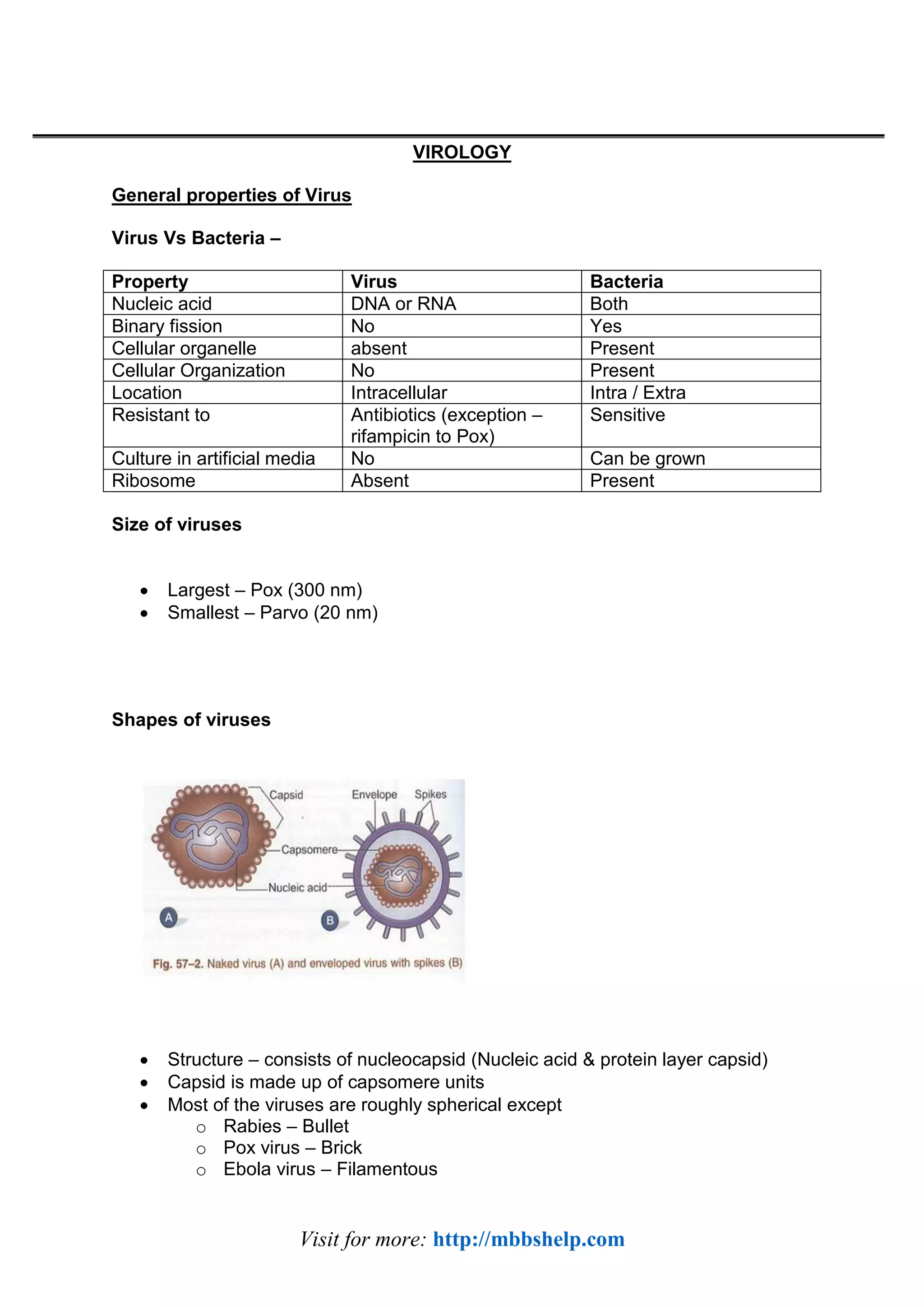 Virology - Microbiology | PDF
