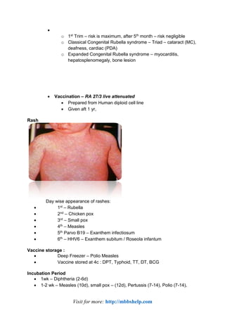 Virology - Microbiology | PDF