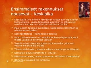 Viron kartanoiden historiaa | PPT