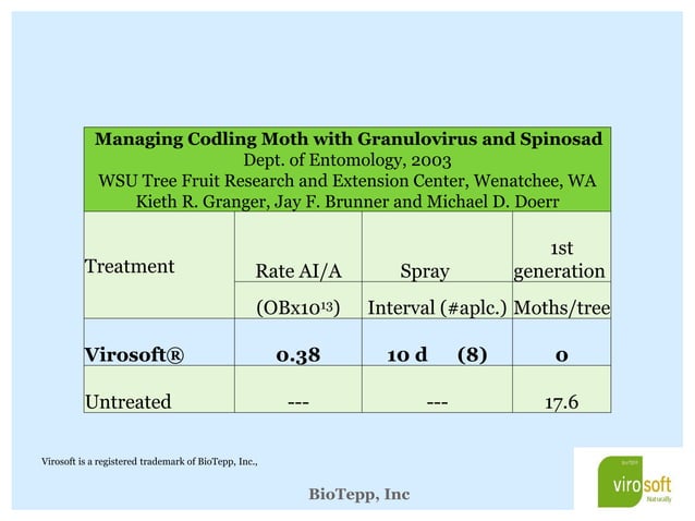organic apple insect control program biological 7-16-14 | PPT