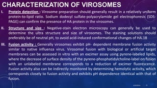 Virosomes2 | PPTX